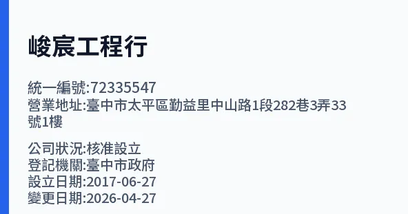 峻宸工程行的照片-統編 72335547(臺中市) 公司登記資料與營業項目詳細圖表