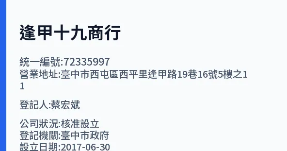 逢甲十九商行的照片-統編 72335997(臺中市) 公司登記資料與營業項目詳細圖表