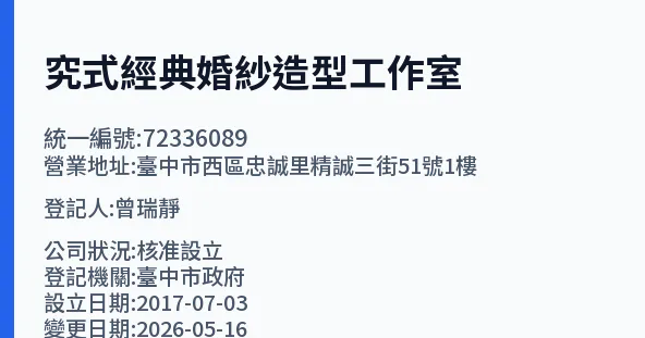 究式經典婚紗造型工作室的照片-統編 72336089(臺中市) 公司登記資料與營業項目詳細圖表