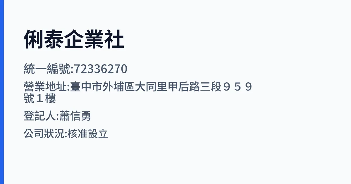 俐泰企業社 - 統編 72336270(臺中市) 公司登記資料與營業項目詳細圖表