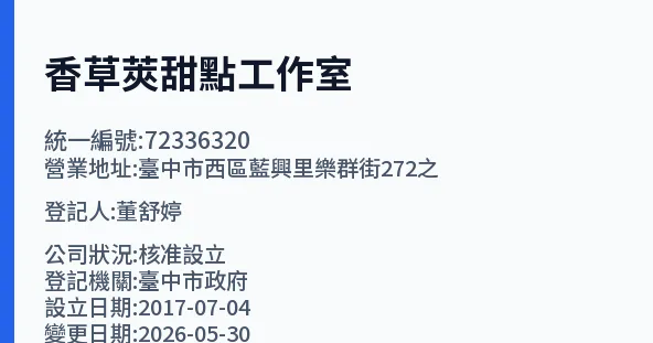 香草莢甜點工作室的照片-統編 72336320(臺中市) 公司登記資料與營業項目詳細圖表