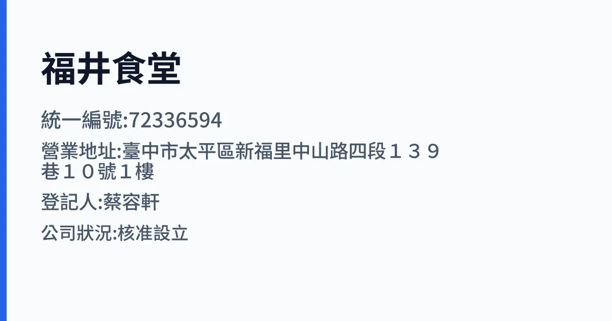 福井食堂 - 統編 72336594(臺中市) 公司登記資料與營業項目詳細圖表