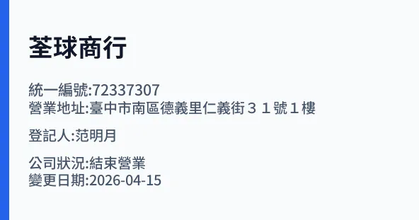 荃球商行的照片-統編 72337307(臺中市) 公司登記資料與營業項目詳細圖表