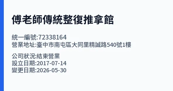 傅老師傳統整復推拿館的照片-統編 72338164(臺中市) 公司登記資料與營業項目詳細圖表