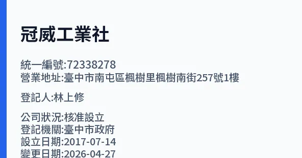 冠威工業社的照片-統編 72338278(臺中市) 公司登記資料與營業項目詳細圖表