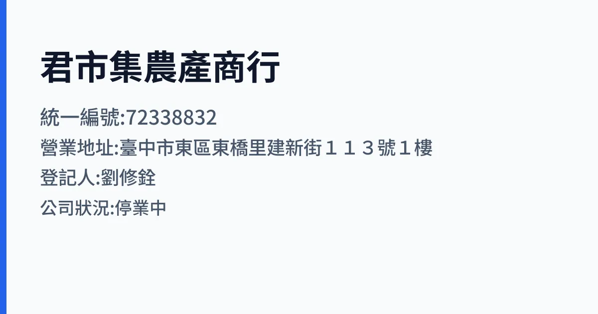 君市集農產商行 - 統編 72338832(臺中市) 公司登記資料與營業項目詳細圖表
