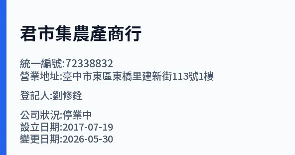 君市集農產商行的照片-統編 72338832(臺中市) 公司登記資料與營業項目詳細圖表