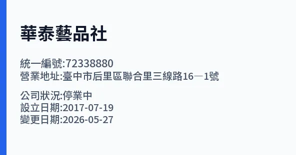 華泰藝品社的照片-統編 72338880(臺中市) 公司登記資料與營業項目詳細圖表