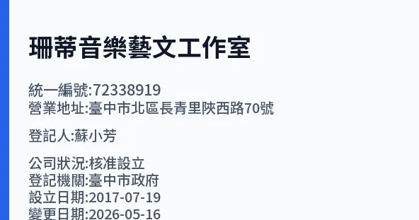 珊蒂音樂藝文工作室的照片-統編 72338919(臺中市) 公司登記資料與營業項目詳細圖表