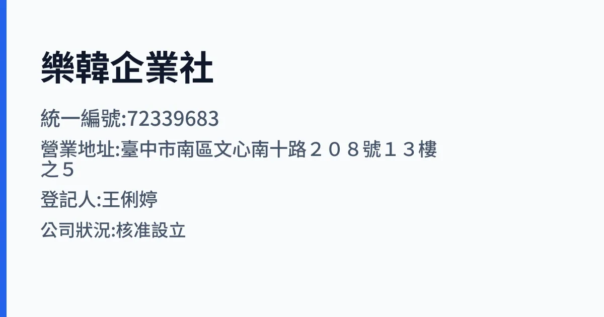 樂韓企業社 - 統編 72339683(臺中市) 公司登記資料與營業項目詳細圖表