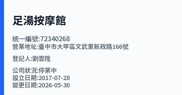 足湯按摩館的照片-統編 72340268(臺中市) 公司登記資料與營業項目詳細圖表