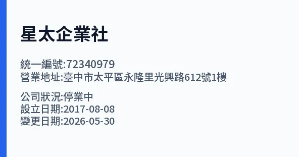 星太企業社的照片-統編 72340979(臺中市) 公司登記資料與營業項目詳細圖表