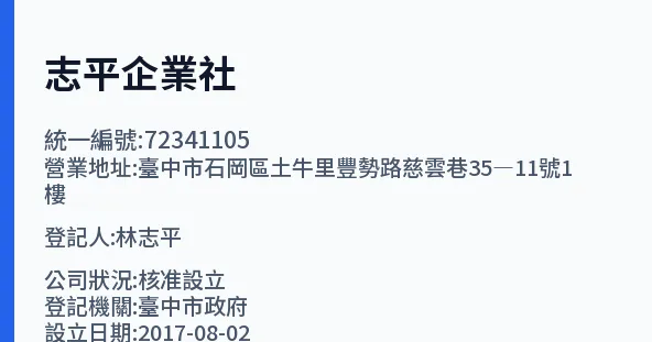 志平企業社的照片-統編 72341105(臺中市) 公司登記資料與營業項目詳細圖表