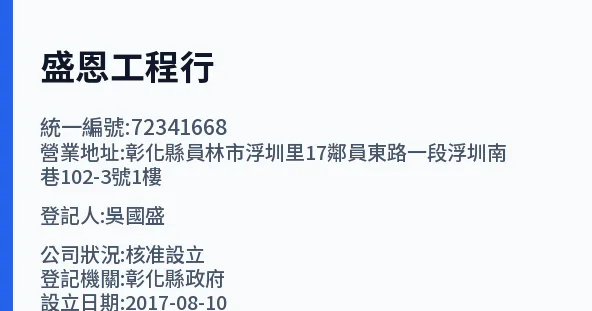 盛恩工程行的照片-統編 72341668(彰化縣) 公司登記資料與營業項目詳細圖表