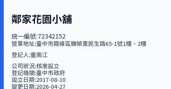鄰家花園小舖的照片-統編 72342152(臺中市) 公司登記資料與營業項目詳細圖表