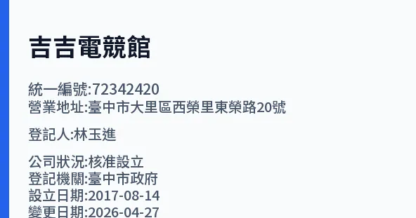 吉吉電競館的照片-統編 72342420(臺中市) 公司登記資料與營業項目詳細圖表