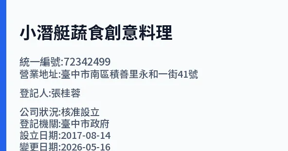 小潛艇蔬食創意料理的照片-統編 72342499(臺中市) 公司登記資料與營業項目詳細圖表
