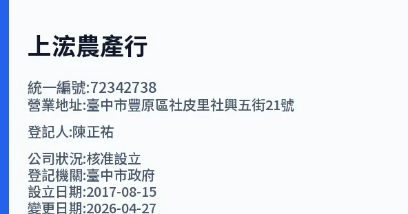 上浤農產行的照片-統編 72342738(臺中市) 公司登記資料與營業項目詳細圖表