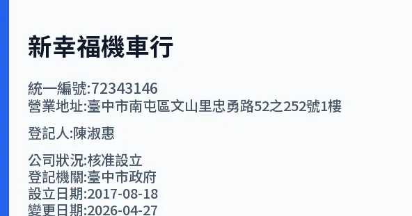 新幸福機車行的照片-統編 72343146(臺中市) 公司登記資料與營業項目詳細圖表