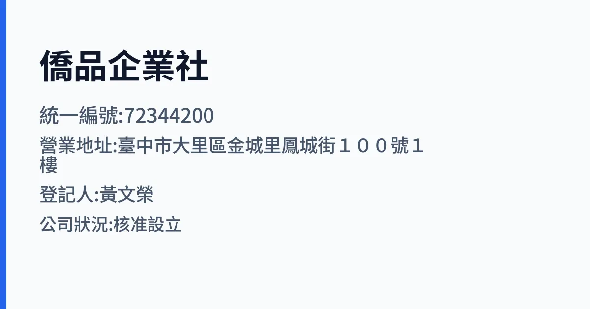 僑品企業社 - 統編 72344200(臺中市) 公司登記資料與營業項目詳細圖表