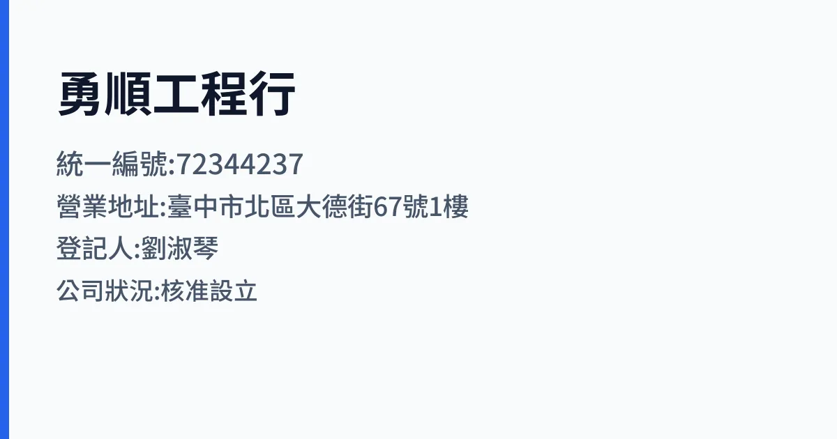 勇順工程行 - 統編 72344237(臺中市) 公司登記資料與營業項目詳細圖表