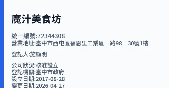 魔汁美食坊的照片-統編 72344308(臺中市) 公司登記資料與營業項目詳細圖表