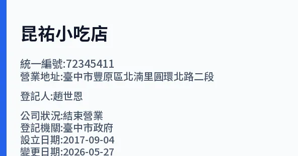 昆祐小吃店的照片-統編 72345411(臺中市) 公司登記資料與營業項目詳細圖表