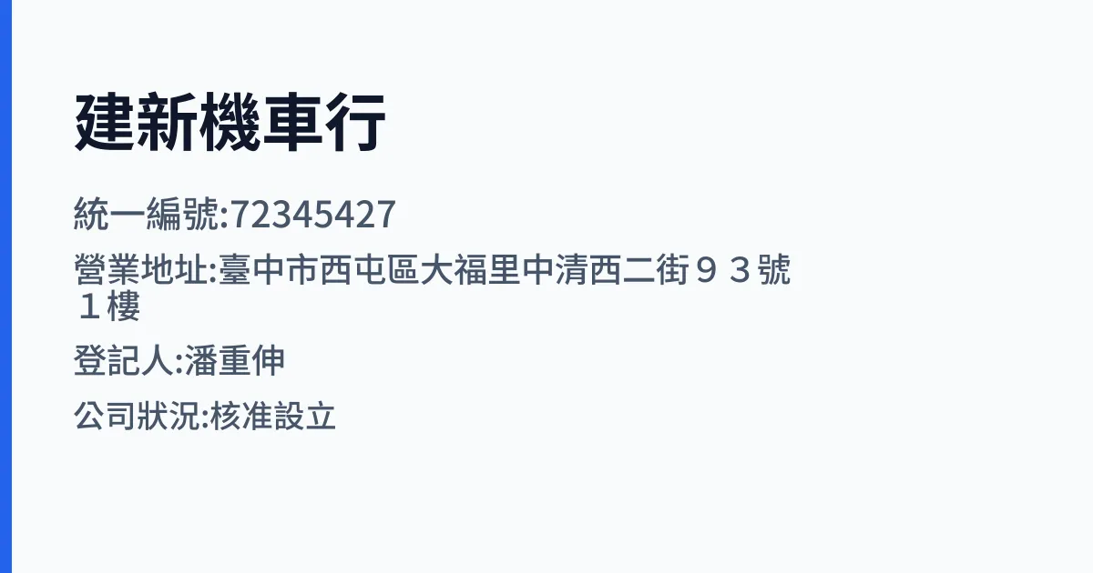 建新機車行 - 統編 72345427(臺中市) 公司登記資料與營業項目詳細圖表