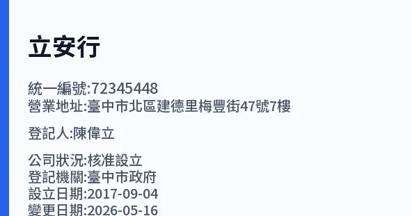 立安行的照片-統編 72345448(臺中市) 公司登記資料與營業項目詳細圖表