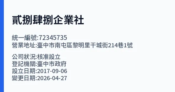 貳捌肆捌企業社的照片-統編 72345735(臺中市) 公司登記資料與營業項目詳細圖表