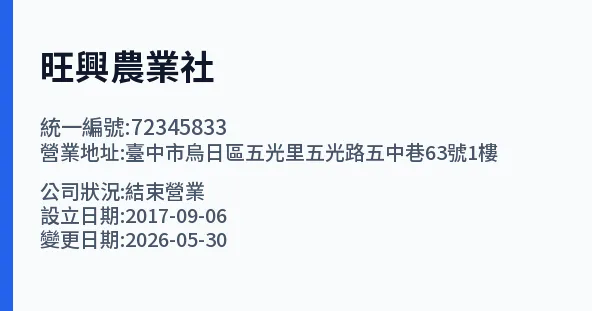 旺興農業社的照片-統編 72345833(臺中市) 公司登記資料與營業項目詳細圖表