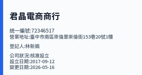 君晶電商商行的照片-統編 72346517(臺中市) 公司登記資料與營業項目詳細圖表