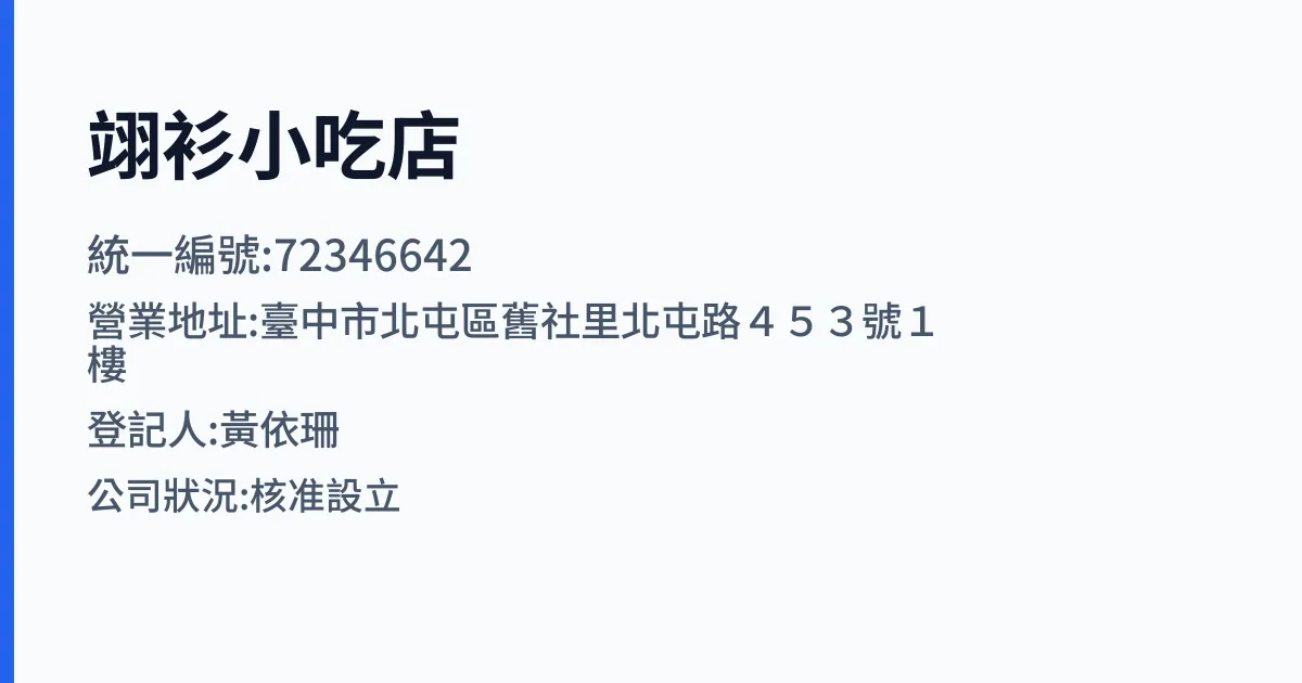 翊衫小吃店 - 統編 72346642(臺中市) 公司登記資料與營業項目詳細圖表