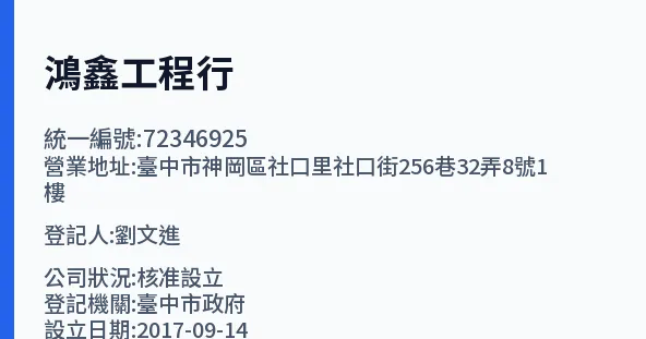 鴻鑫工程行的照片-統編 72346925(臺中市) 公司登記資料與營業項目詳細圖表