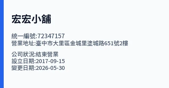 宏宏小舖的照片-統編 72347157(臺中市) 公司登記資料與營業項目詳細圖表