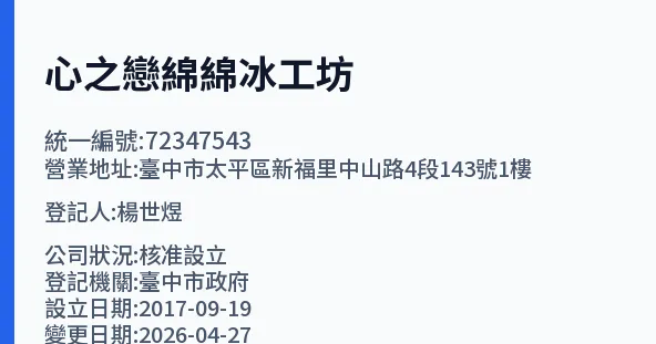 心之戀綿綿冰工坊的照片-統編 72347543(臺中市) 公司登記資料與營業項目詳細圖表