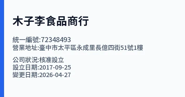 木子李食品商行的照片-統編 72348493(臺中市) 公司登記資料與營業項目詳細圖表