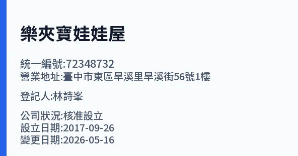 樂夾寶娃娃屋的照片-統編 72348732(臺中市) 公司登記資料與營業項目詳細圖表