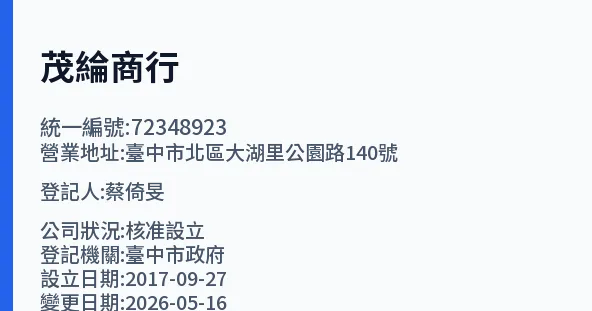 茂綸商行的照片-統編 72348923(臺中市) 公司登記資料與營業項目詳細圖表