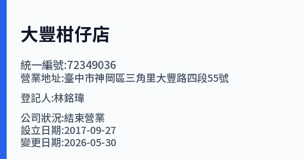 大豐柑仔店的照片-統編 72349036(臺中市) 公司登記資料與營業項目詳細圖表