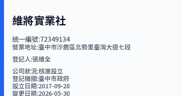 維將實業社的照片-統編 72349134(臺中市) 公司登記資料與營業項目詳細圖表