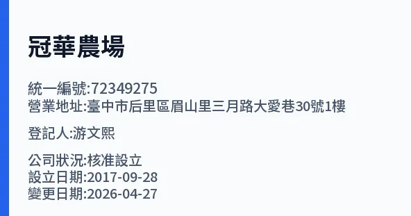 冠華農場的照片-統編 72349275(臺中市) 公司登記資料與營業項目詳細圖表