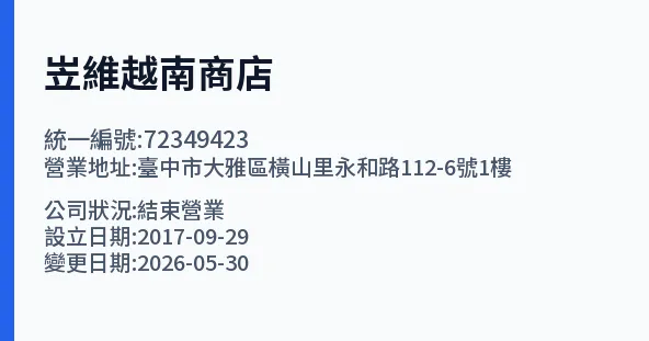 岦維越南商店的照片-統編 72349423(臺中市) 公司登記資料與營業項目詳細圖表