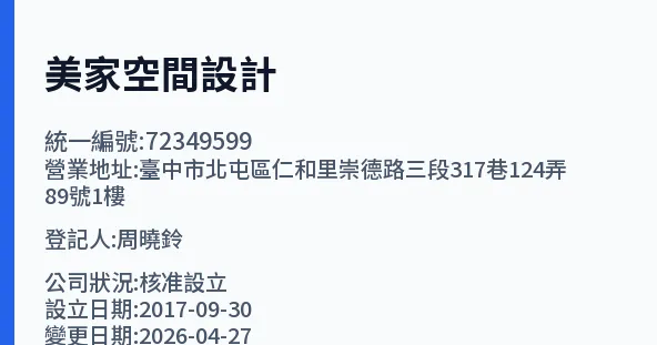 美家空間設計的照片-統編 72349599(臺中市) 公司登記資料與營業項目詳細圖表