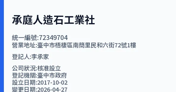 承庭人造石工業社的照片-統編 72349704(臺中市) 公司登記資料與營業項目詳細圖表