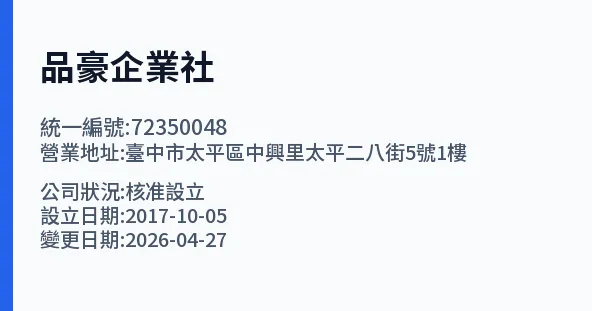 品豪企業社的照片-統編 72350048(臺中市) 公司登記資料與營業項目詳細圖表
