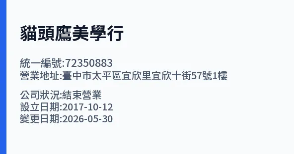 貓頭鷹美學行的照片-統編 72350883(臺中市) 公司登記資料與營業項目詳細圖表