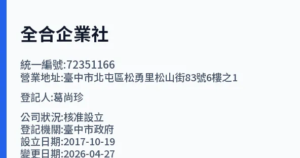 全合企業社的照片-統編 72351166(臺中市) 公司登記資料與營業項目詳細圖表