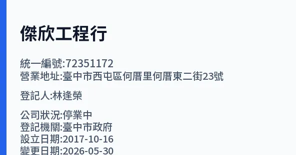 傑欣工程行的照片-統編 72351172(臺中市) 公司登記資料與營業項目詳細圖表