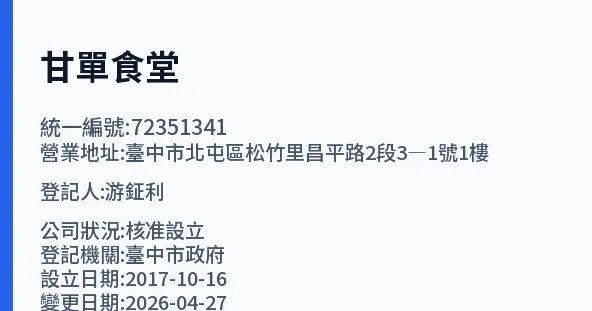 甘單食堂的照片-統編 72351341(臺中市) 公司登記資料與營業項目詳細圖表